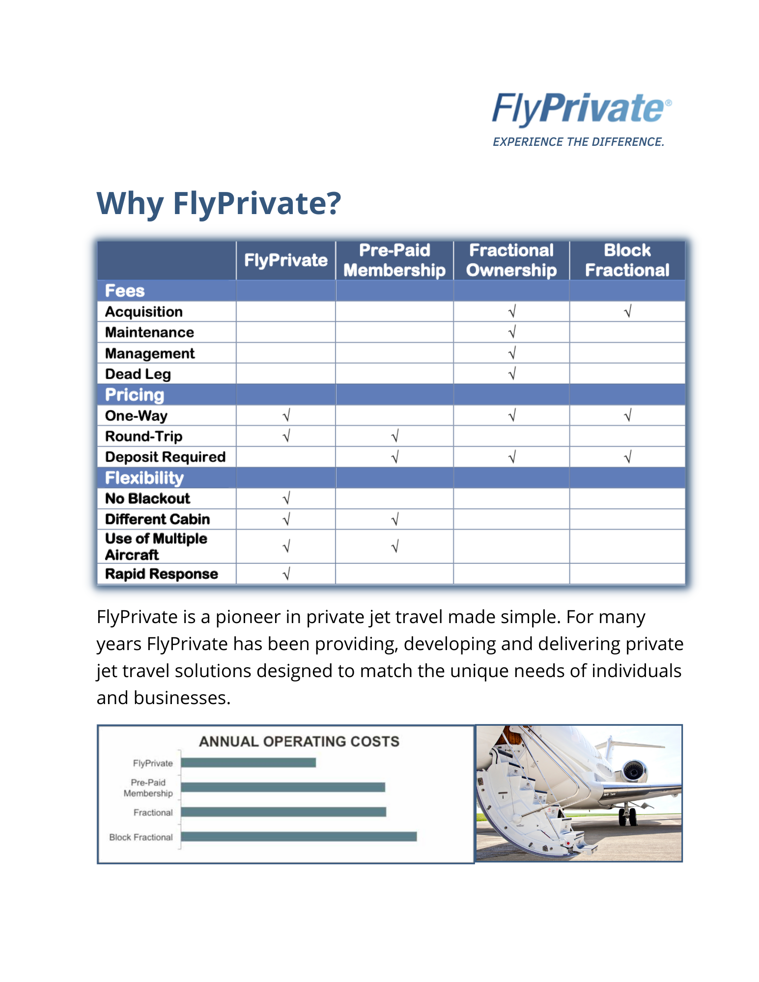 FlyPrivate Brochure 2022 (1)